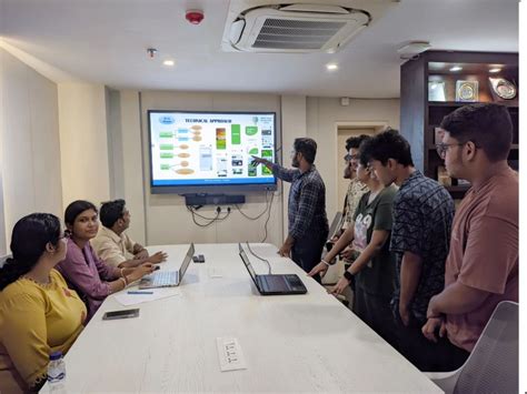 Subhrajit Mukherjee On Linkedin Smartindiahackathon Techforfarmers
