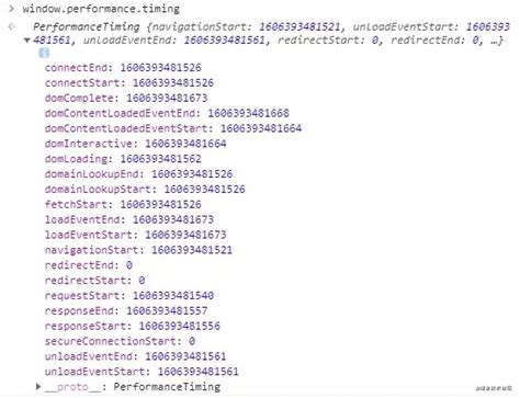 前端监控及上报 Atoms Tech Blogs