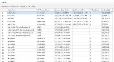 How To Get AD Users Password Expiration Date Active Directory Pro