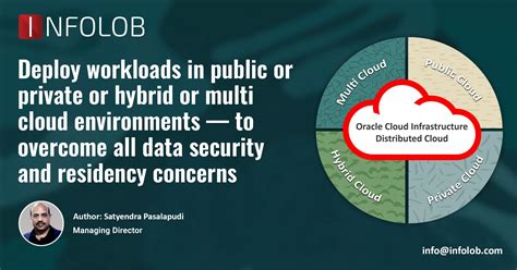 Oracle Cloud Infrastructure S Distributed Cloud Explained INFOLOB Global