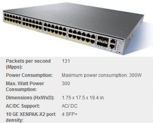 Cisco Catalyst 4948E F 4948E Ethernet Switch Review Router Switch Blog