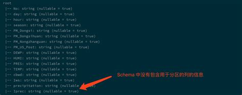 Spark系列17： Dataframereader读取jsonparquet等格式文件详解dataframereader Load Csdn博客