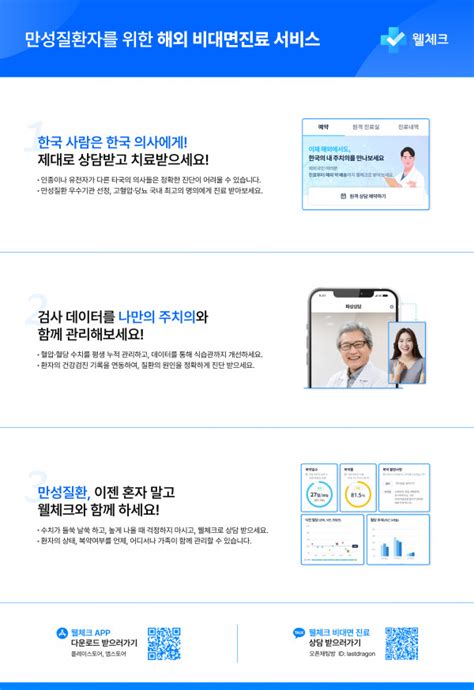 대웅제약 재외국민 대상 원격 의료 비대면 진료 서비스 안내 유용한정보 교민과 함께하는 신문