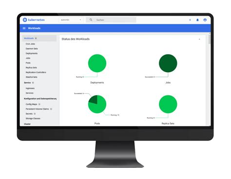 Cloud Automation Das Müssen Sie Wissen Dicos Blog