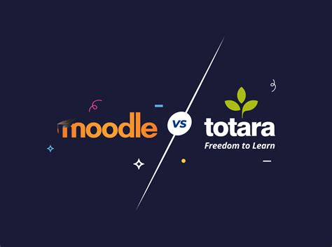 Moodle Workplace Vs Totara Lmsninjas