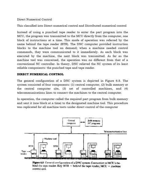 Cad Cam Unit4 April 3 Pdf Numerical Control Machining