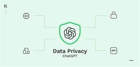 Chatgpt Data Privacy Insights Into Privacy And Security Of Chatgpt