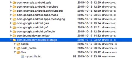 Android Internal Storage Example Tutorial DigitalOcean