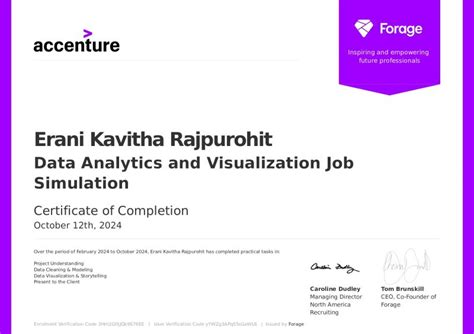 Dataanalytics Datavisualization Accenture Forage