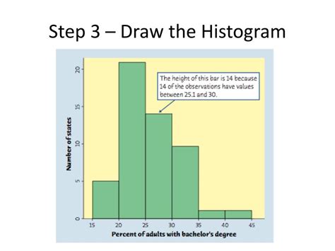 Ppt Quantitative Variables Powerpoint Presentation Free Download Id2515635