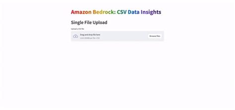 Github Aws Samplesgenai Quickstart Pocs This Repository Contains Sample Code Demonstrating