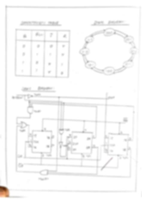 SOLUTION Lab Notes For Bit Synchronous Up And Down Counter Studypool