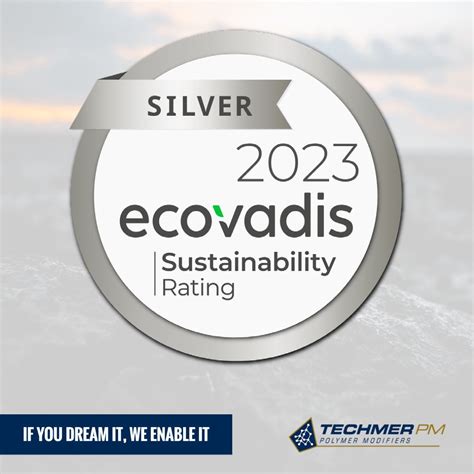 Techmer Pm On Linkedin Techmerpm Techmer Ecovadis Sustainability