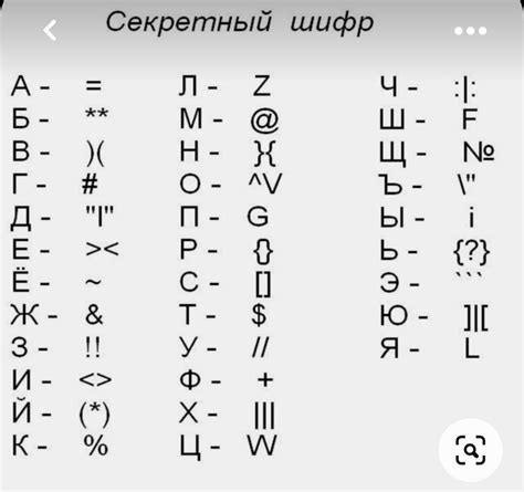 Рисунки на клавиатуре символами аниме (ФОТО) - detskieru.ru