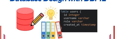 A Comprehensive Guide To Dbml The Future Of Database Design The Code Framework