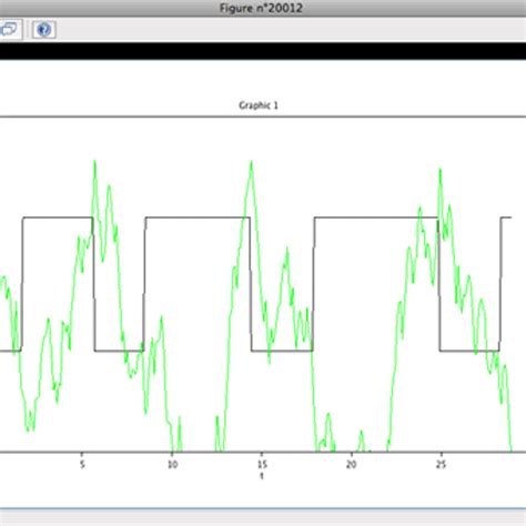 Xcos Alternatives And Similar Software
