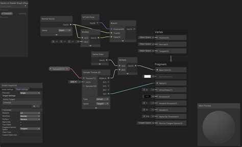 An Issue With 3d Sprite Billboarding And Sorting Unity Engine Unity