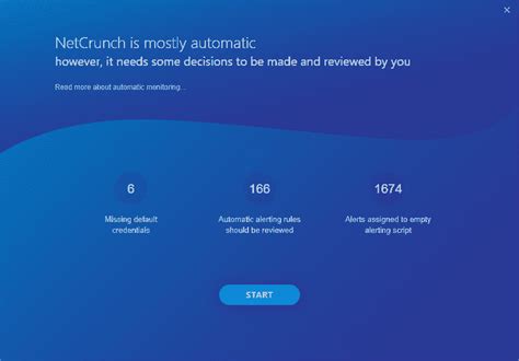 Cloud Monitoring With Netcrunch 12 4sysops