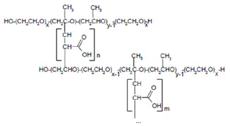 Structure Of Polyethylene Oxide B Polypropylene Oxide B