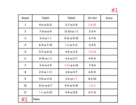 12 Person Euchre Tournament Rotation 3 Table Score Card
