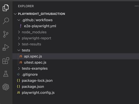 Github Actions Integration With Playwright Automated Testing Guide