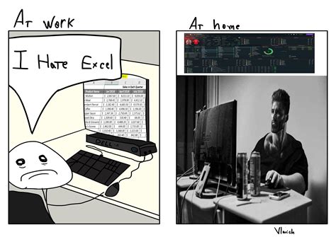 I Want Pivot Tables Rtheoldzealand