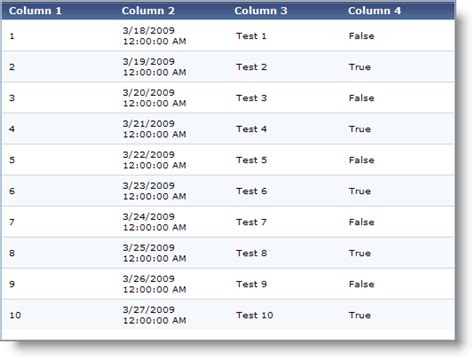 Using Webprogressbar Inside Webdatagrid Templates To Display The Values