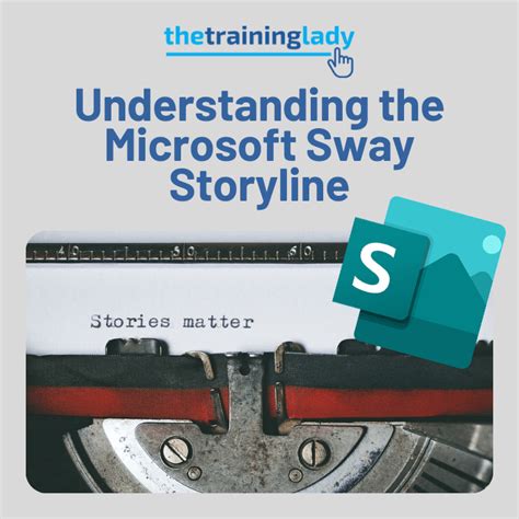Microsoft Sway Archives The Training Lady