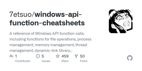 Github 7etsuowindows Api Function Cheatsheets A Reference Of