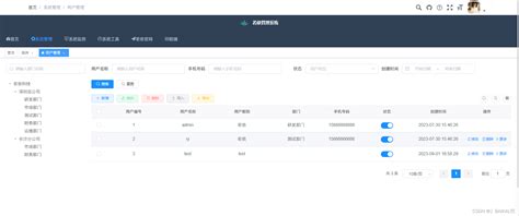 若依如何将侧边栏导航改为顶部导航 若依导航栏修改 爱代码爱编程