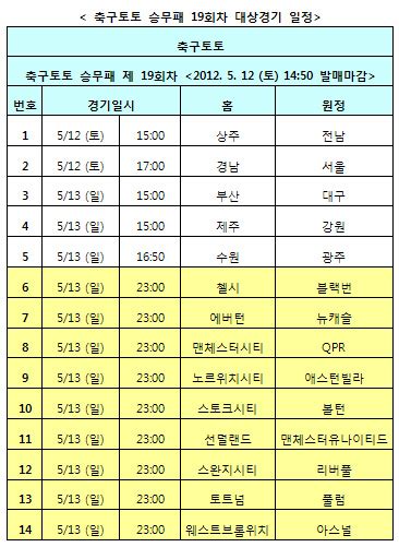 [토토]축구토토 승무패 Epl 및 K 리그 대상 19회차 발매