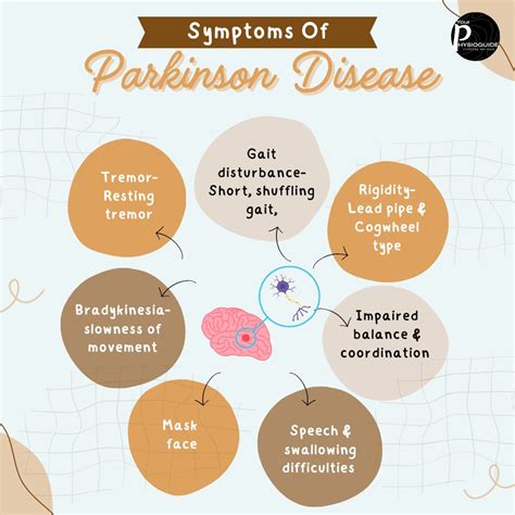Your Physio Guide On Linkedin Parkinsonsdisease Parkinsons Dopamine