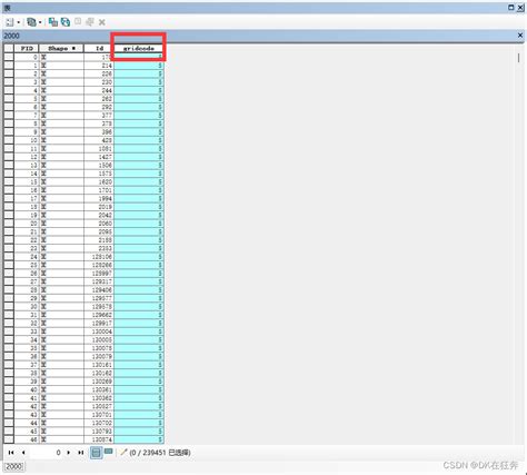 Arcgis学习笔记（一）：关于求和面积：计算几何中面积被禁用？arcgis计算几何面积已禁用 Csdn博客