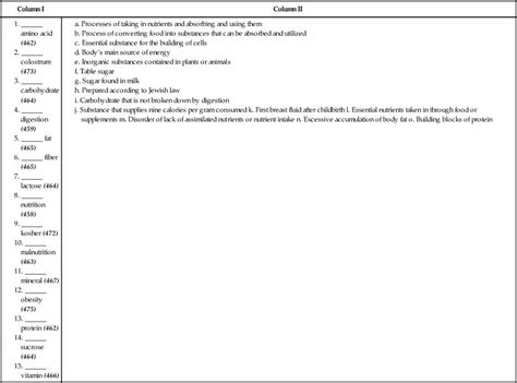 Funds Hw Chap 26 Concepts Of Basic Nutrition And Cultural Considerations Pg 466 Diagram Quizlet
