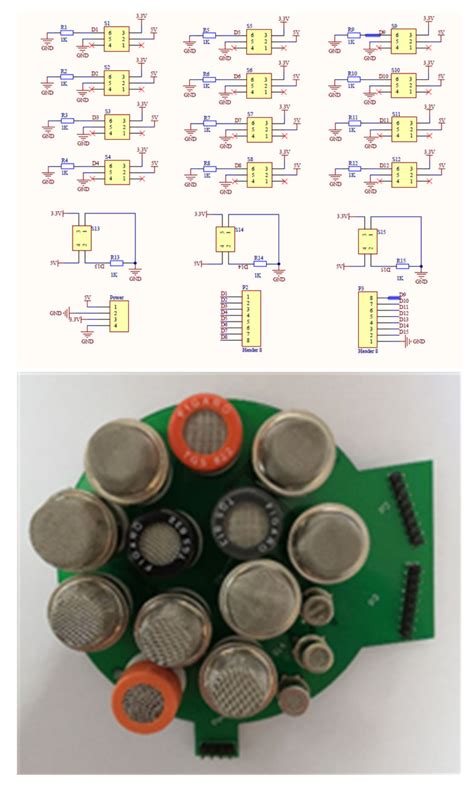 Optimization Of Electronic Nose Sensor Array For Tea Aroma Detecting Based On Correlation