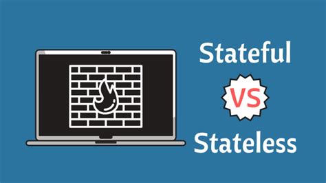 Flutter شرح Stateful And Stateless Widgets Youtube
