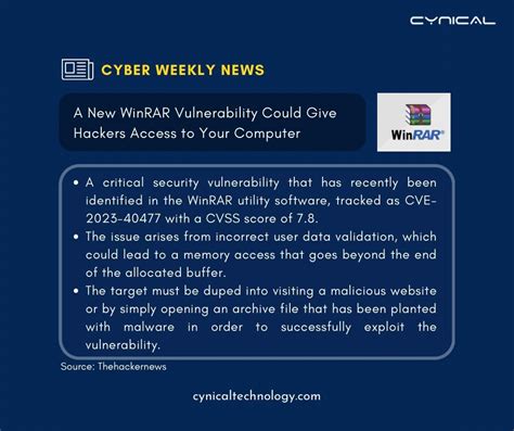 Cynical Technology On Linkedin Cybernews Weeklynews Cybersecurity Winrar Vulnerability