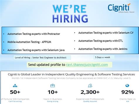 Ravi Kumar Thannoju On Linkedin Automationtesting Hyderabad