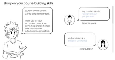 Awesome Ways To Use Scrolling Panels In E Learning Elearning Instructional Design