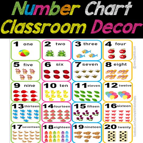 Number 1 20 Posters For Classroom Decor Made By Teachers