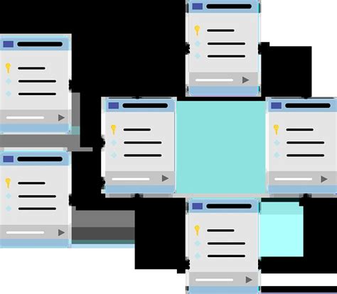 043 데이터베이스 활용 및 Mysql 환경 구축