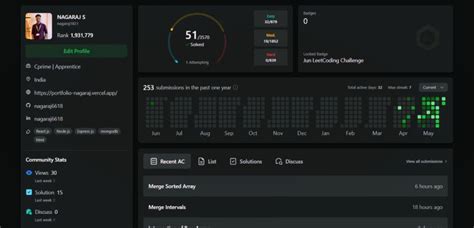 📊 Dsa Learning Progress Continuouslearning Nagaraj S
