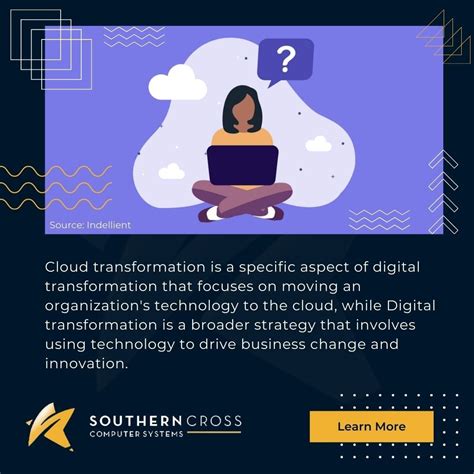 Sayed Wehbe On Linkedin Southerncrosscomputersystems Cloud Cloudtransformation Sccs…