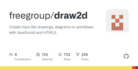 Draw2dexamplesdatabindingjsindexhtml At Master · Freegroupdraw2d · Github