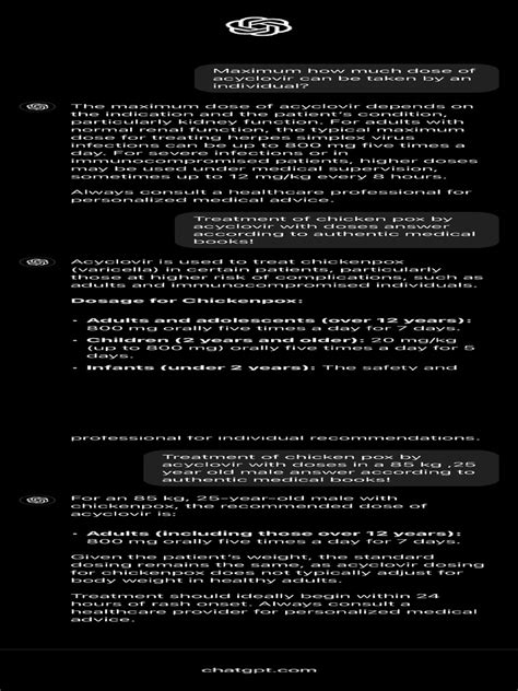 Acyclovir Maximum Dosage Guidelines Pdf