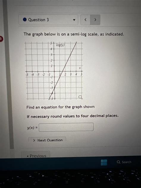 solved the graph below is on a semi log scale as indicated