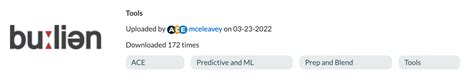 2022 Gallery Highlights Alteryx Community