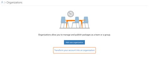 Your Organization On NuGet Org Microsoft Learn