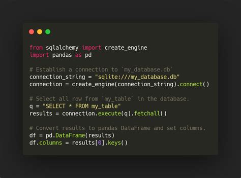 Datascience Sql Database Python Learnwithsal Salman Faris