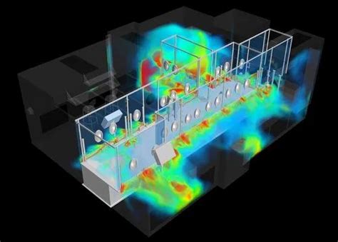 CFD Analysis Services Computational Fluid Dynamics Analysis In India